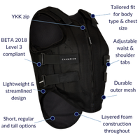 Liber8 Body Protector